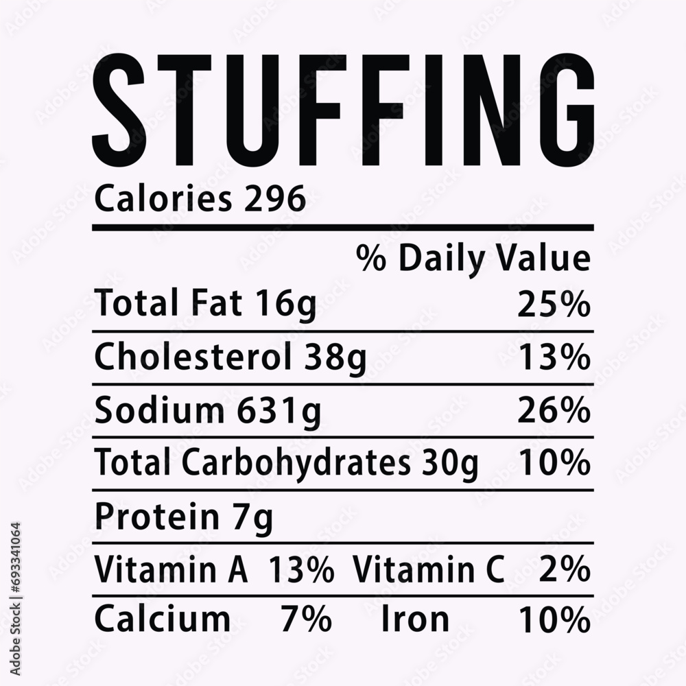 Image vectorielle Stock Nutrition Facts Thanksgiving Candied Yams EPS ...