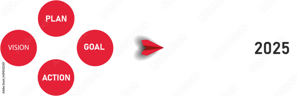 Red plane flying to 2025. Red plane heading towards goal, plan, action ...