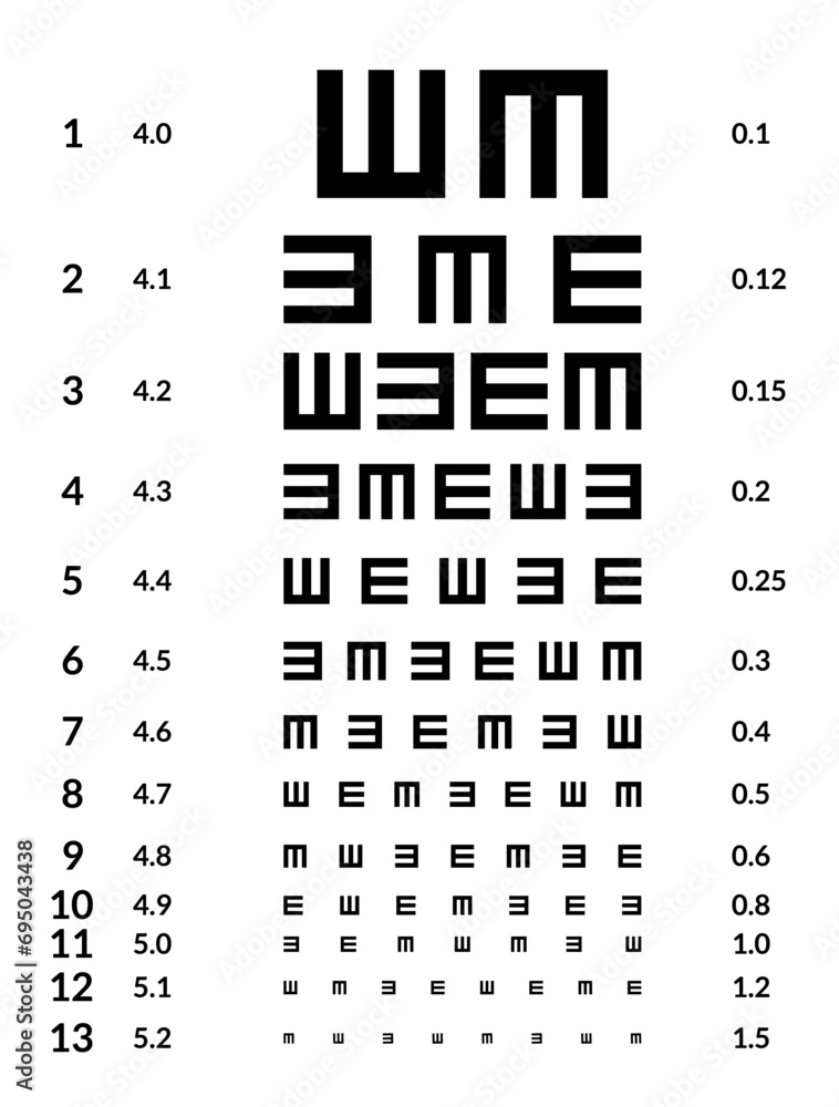 Eye Test Chart Vector. Vision Exam. Optometrist Eyesight Chart Check ...