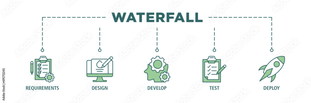 Waterfall banner web icon set vector illustration concept with icon of ...