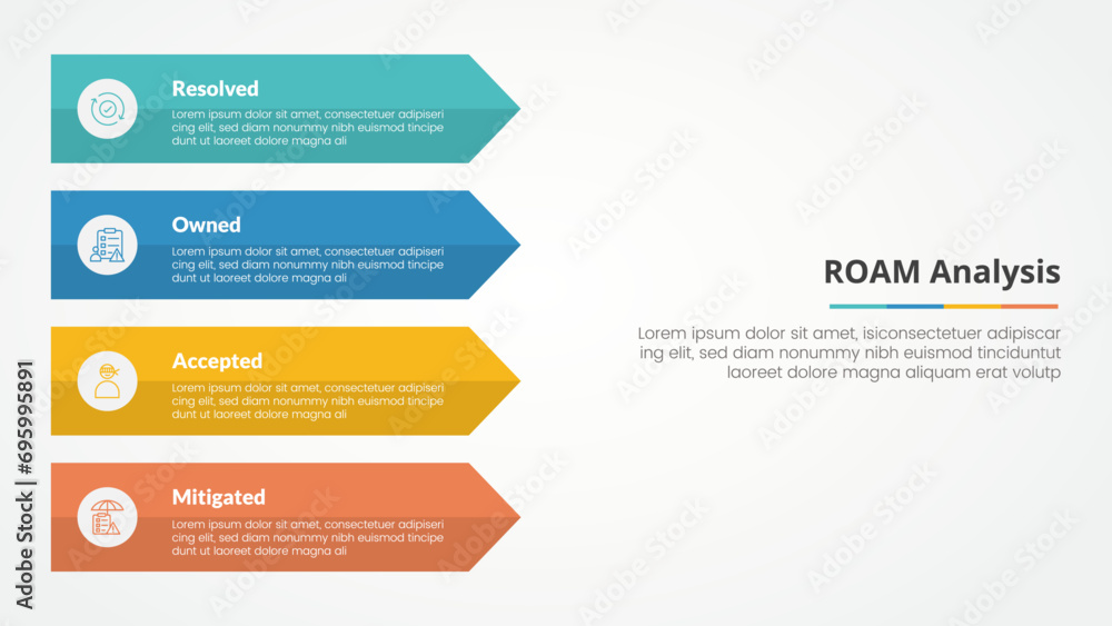 roam risk management infographic concept for slide presentation with ...