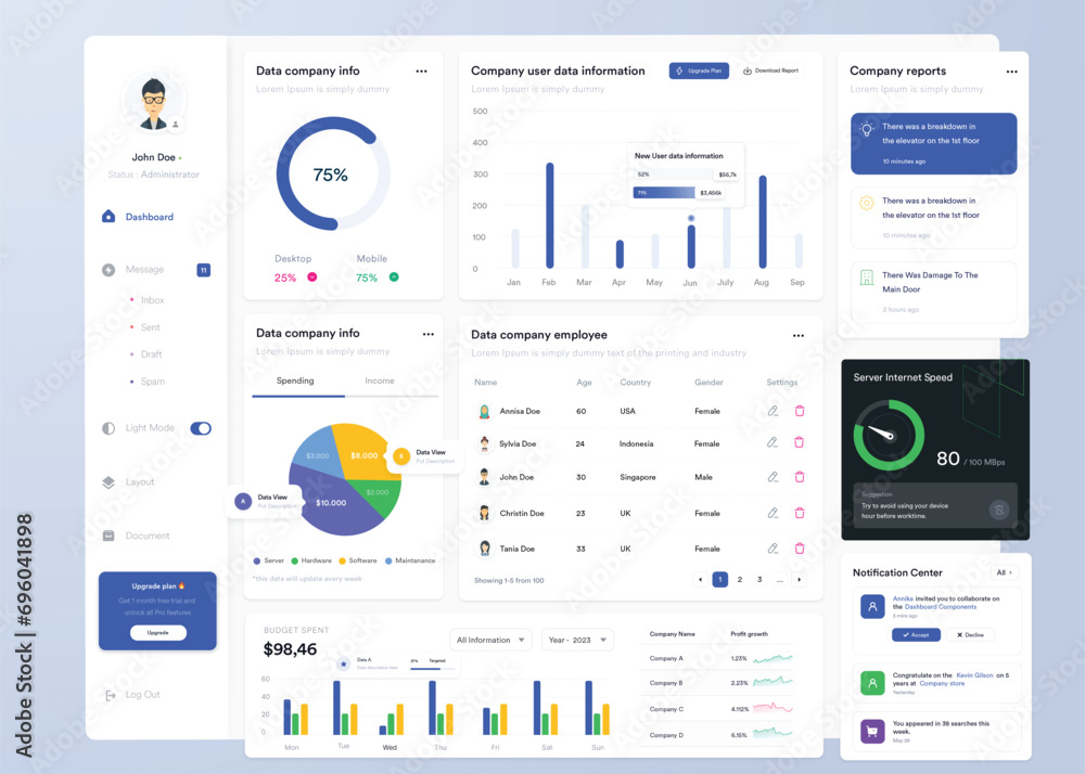 UI UX Infographic dashboard. UI design with graphs, charts and diagrams ...
