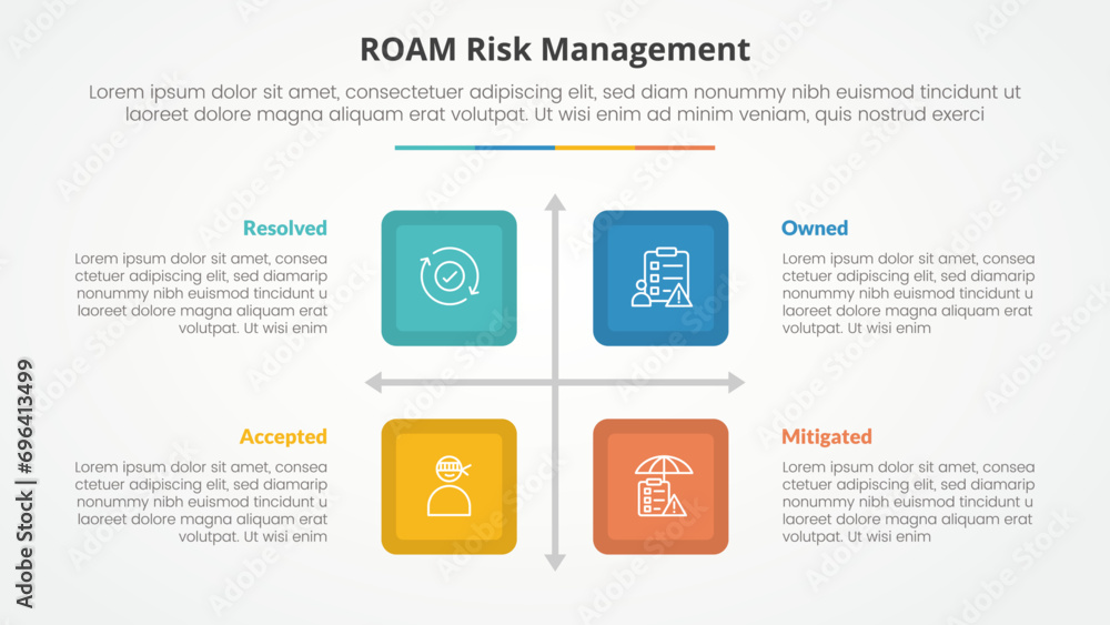 roam risk management infographic concept for slide presentation with ...