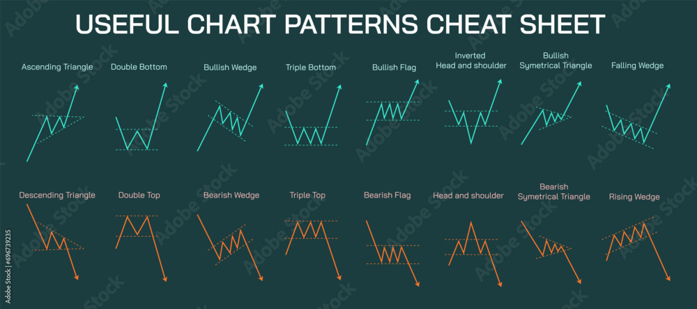 Stock market Investing and trading strategies infographics vector ...
