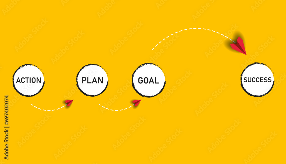 red plane blueprint, Goal flies by completing the action, strategy ...