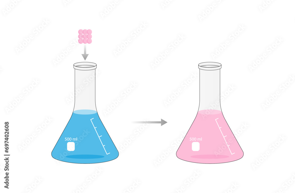 Solutions. Solubility homogeneous mixture. Solute, solvent and solution ...