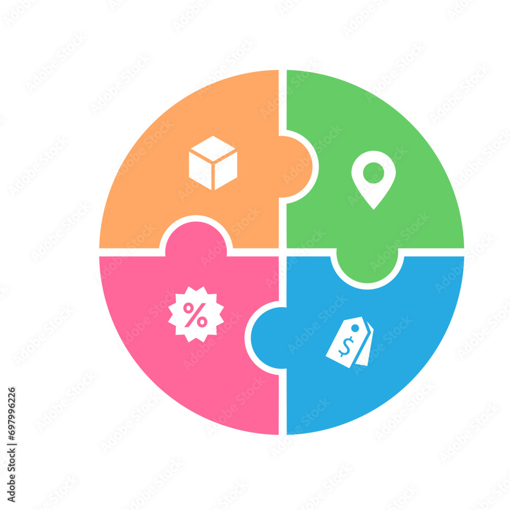 4Ps Model of marketing mix infographic presentation template with icons ...