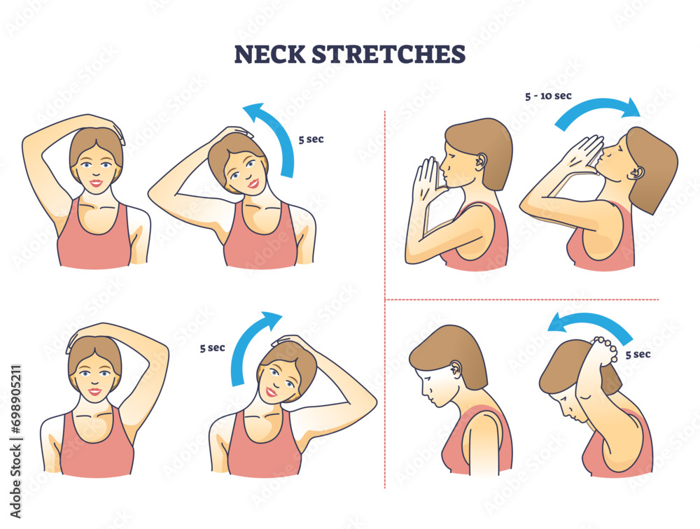 Neck stretches instructions for correct head and shoulder posture outline diagram, transparent ...