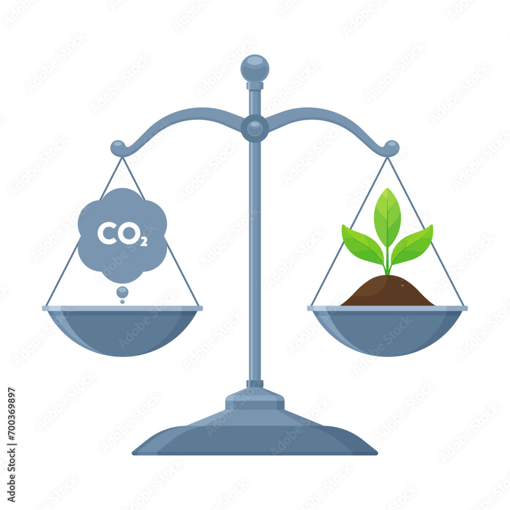 Nature - Environment - Climate Change - Carbon Neutrality, Carbon ...