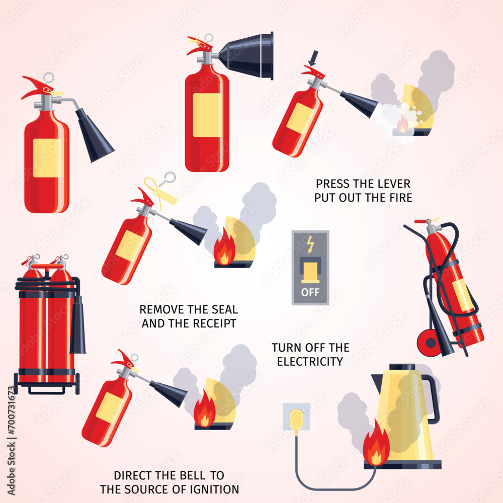 fire extinguisher instruction set isolated fire suppression bottle ...