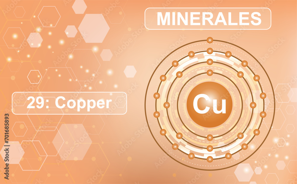 Electronic scheme of the shell of the mineral and microelement Copper ...
