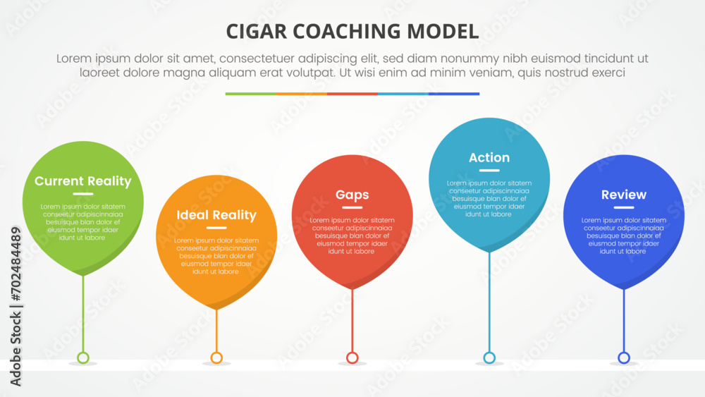 cigar coaching model infographic concept for slide presentation with ...