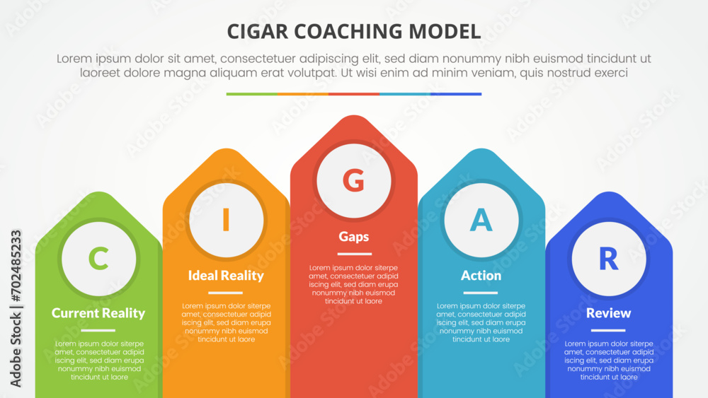 cigar coaching model infographic concept for slide presentation with ...