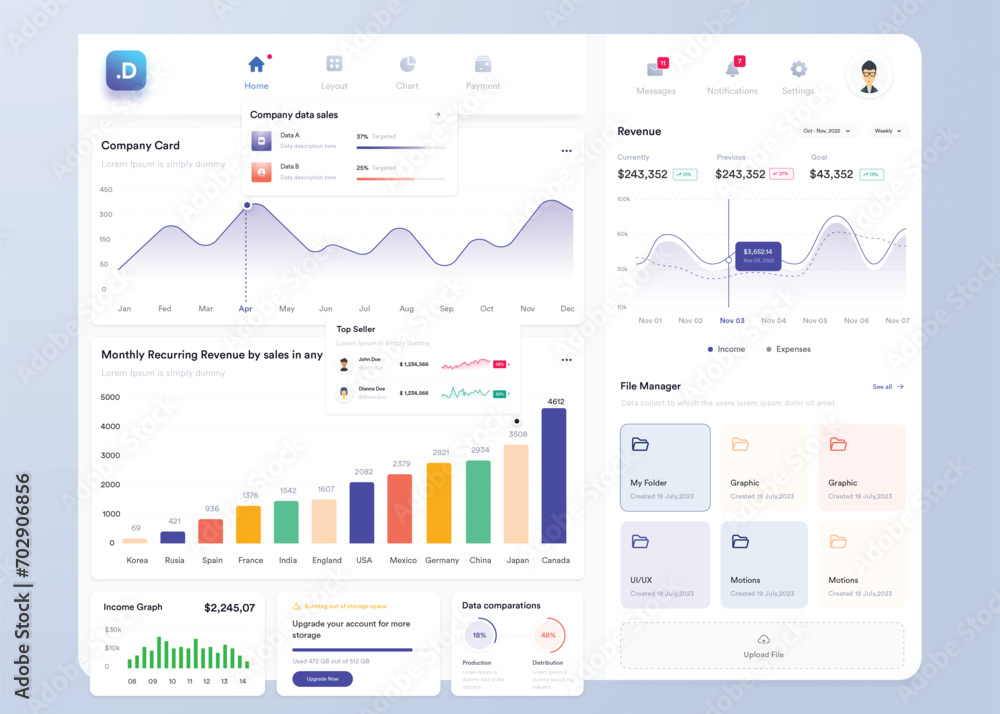 UI UX Infographic dashboard. UI design with graphs, charts and diagrams ...