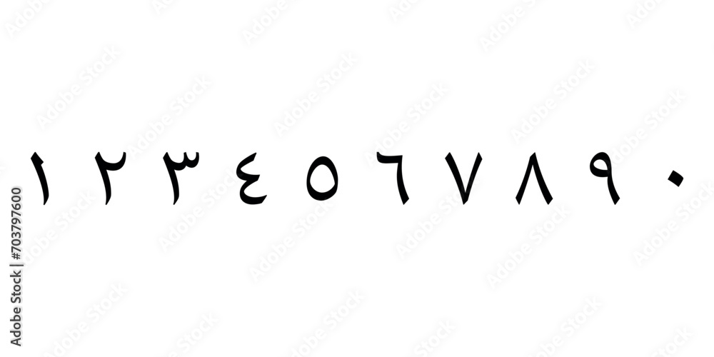 Arab number. Eastern arabic numbers. Arabic numeral system. Resources ...