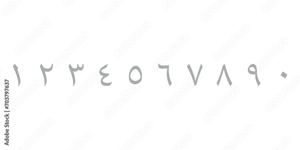 Arab number. Eastern arabic numbers. Arabic numeral system. Resources ...