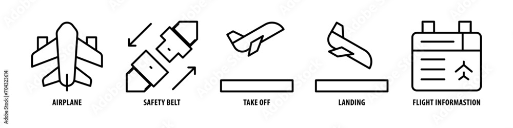Flight information, Landing, Take off, Safety Belt, Airplane editable ...