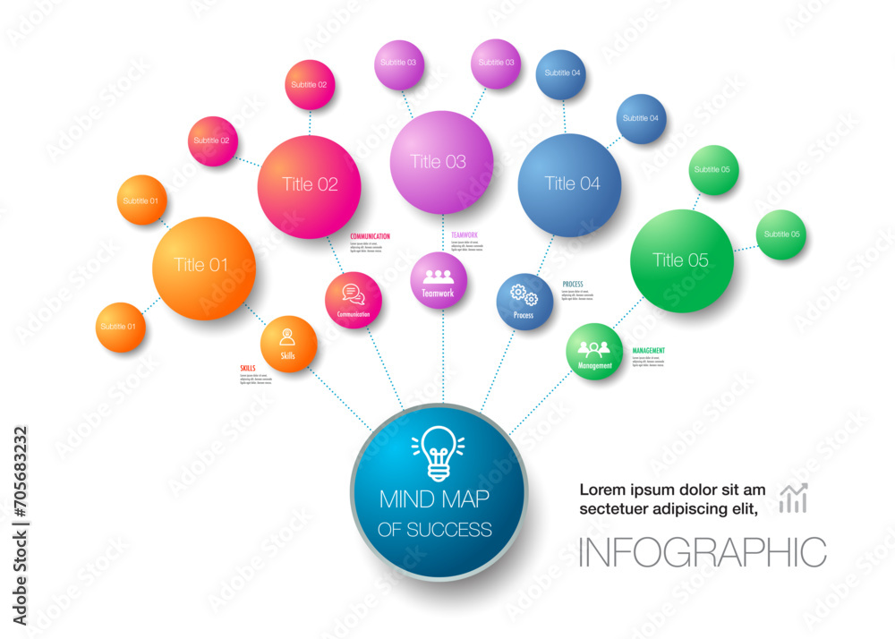 colorful mind map infographic connection and chart table for , digital ...