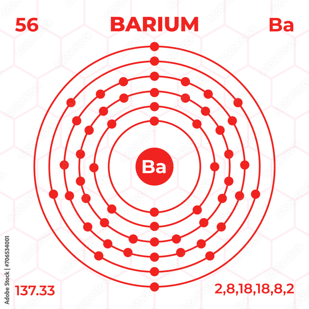 Vector de Stock Atomic structure of Barium with atomic number, atomic ...