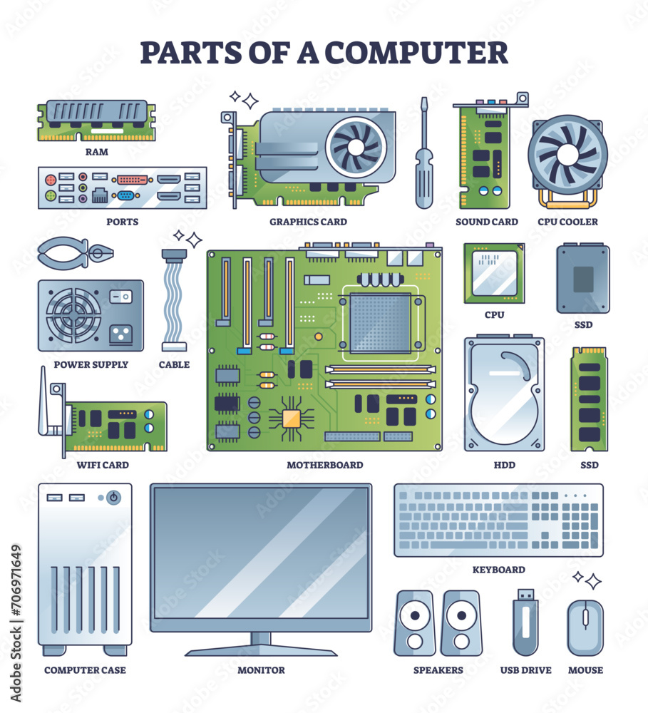Parts of computer and PC hardware components in outline collection set ...