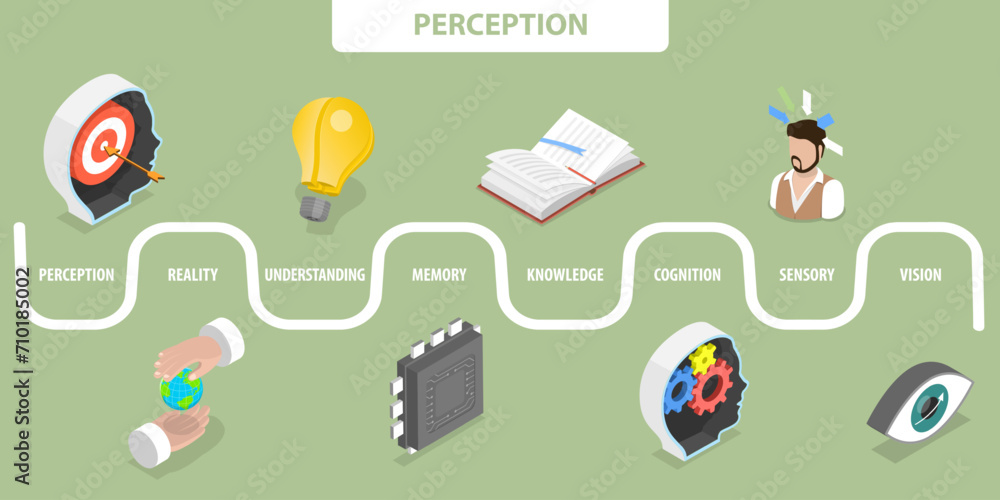 3D Isometric Flat Vector Illustration of Perception, Ability to ...
