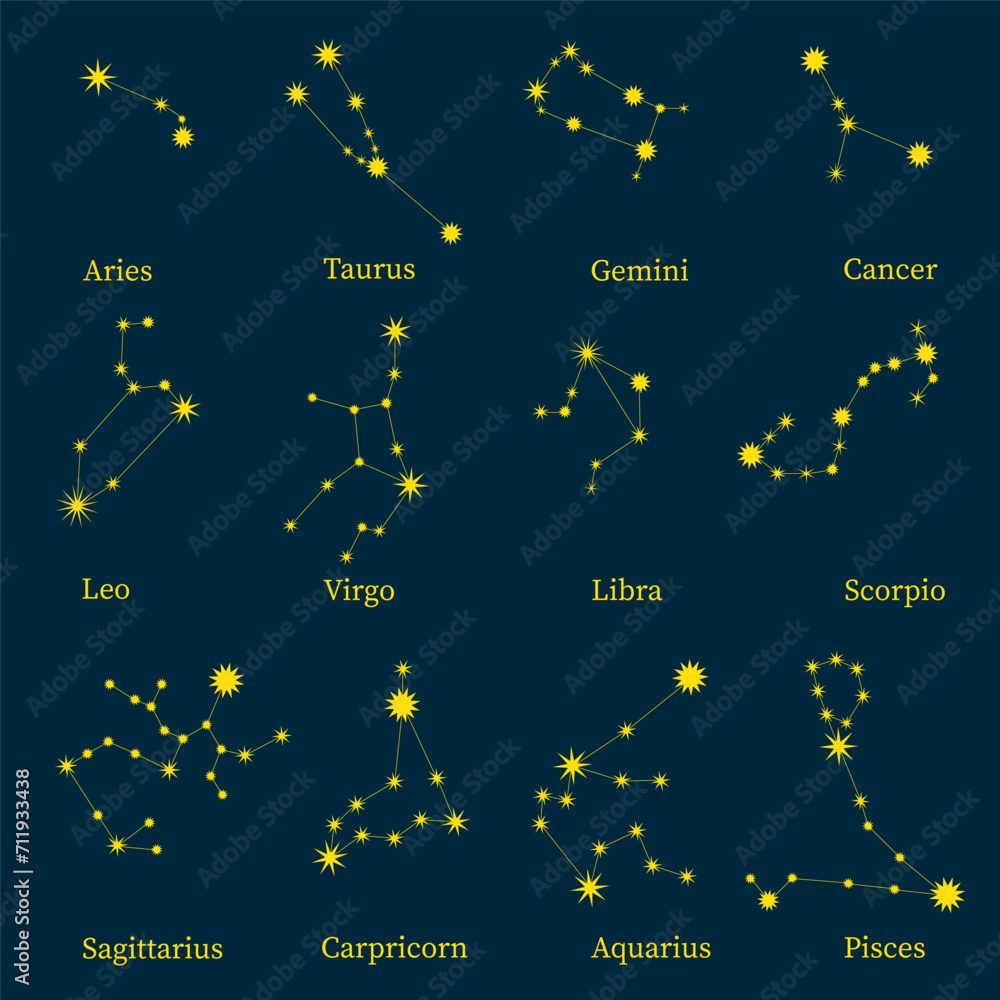 Twelve zodiac Constellations with the names of each sign of the ...