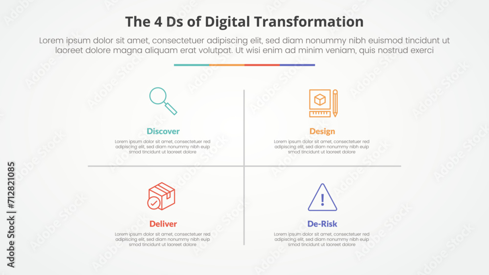 The 4 Ds of Digital Transformation infographic concept for slide ...