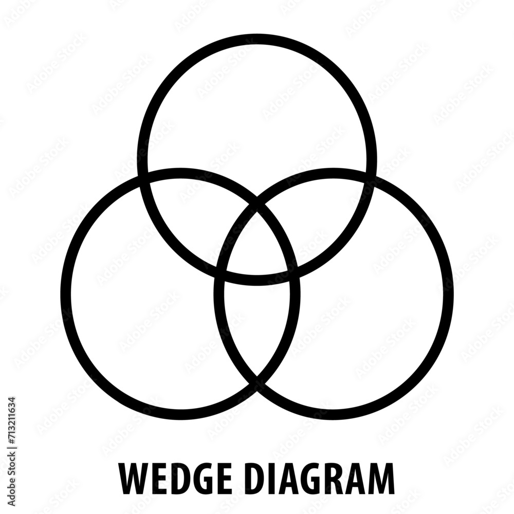 Vector de Stock wedge diagram, icon, Wedge Diagram, Pie Chart, Circular ...