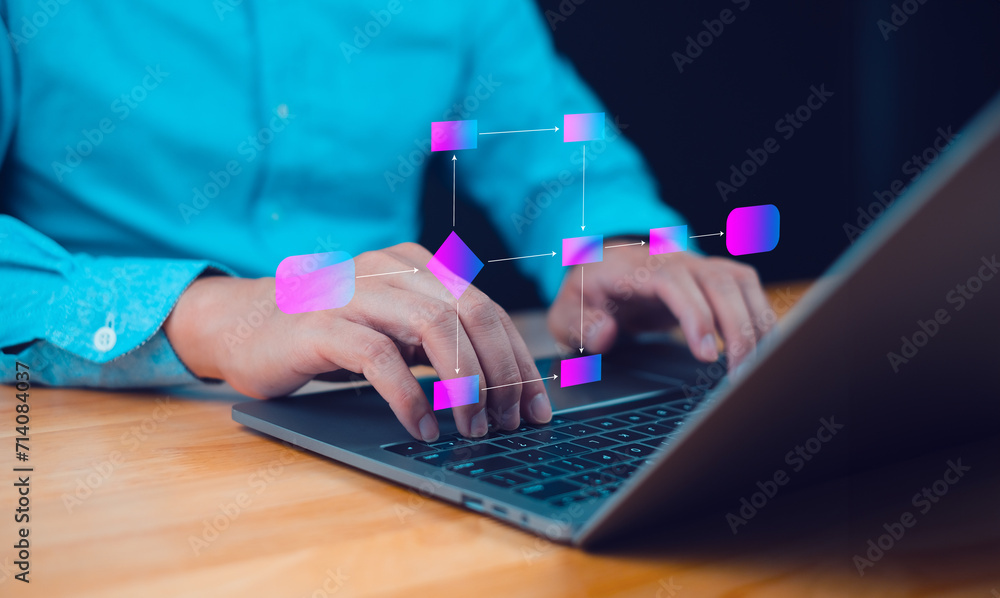 Business workflow process diagram document concept to step by step process flowchart digital ...