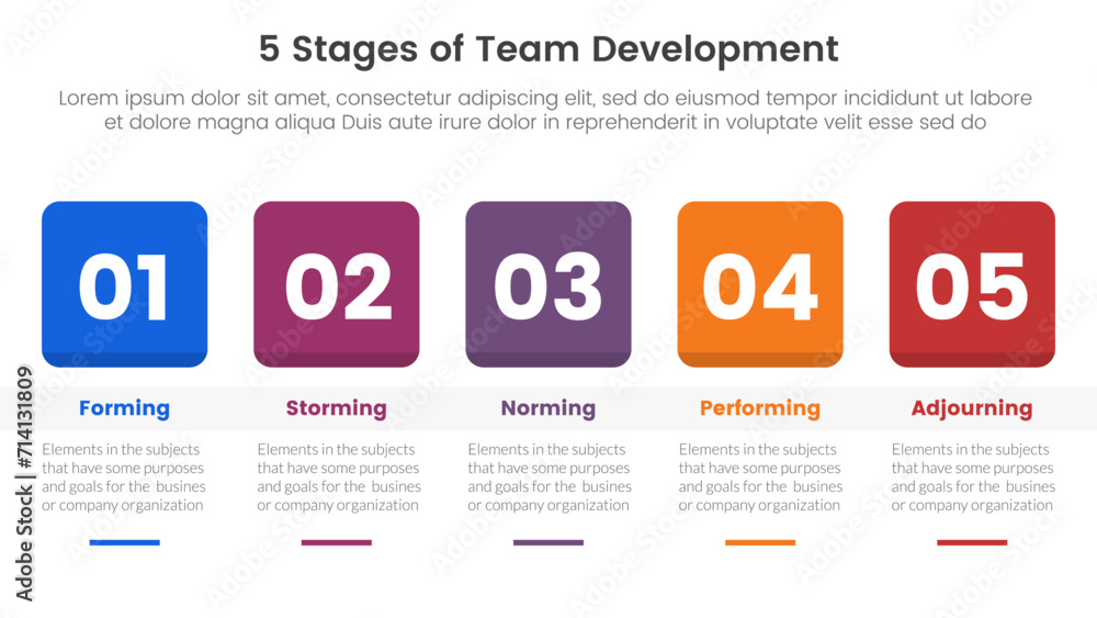 5 stages team development model framework infographic 5 point stage ...