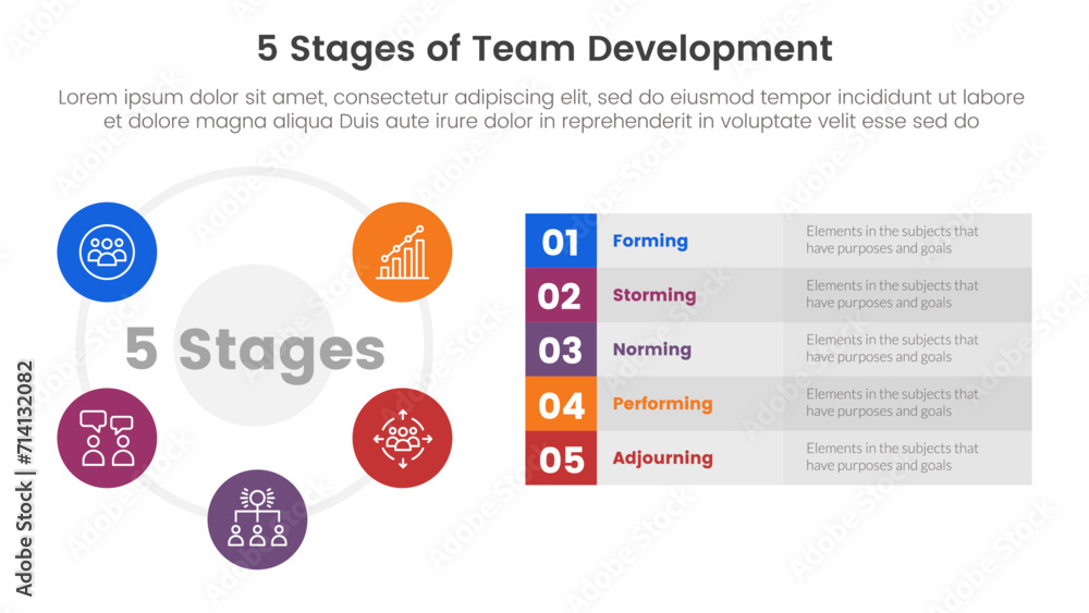5 stages team development model framework infographic 5 point stage ...