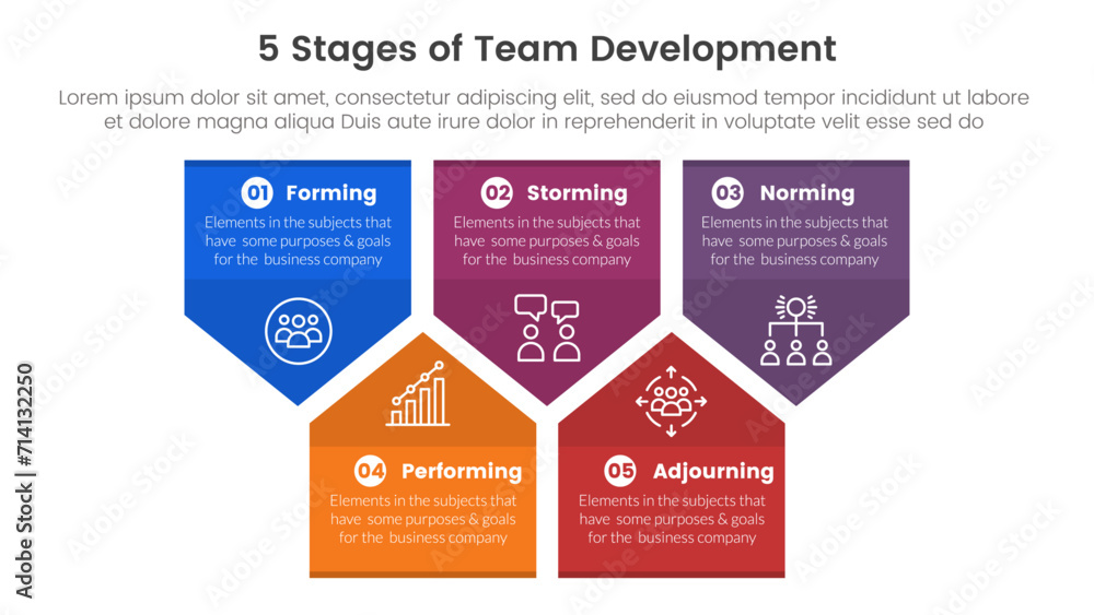 5 stages team development model framework infographic 5 point stage ...
