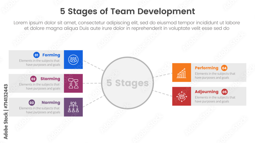 5 stages team development model framework infographic 5 point stage ...