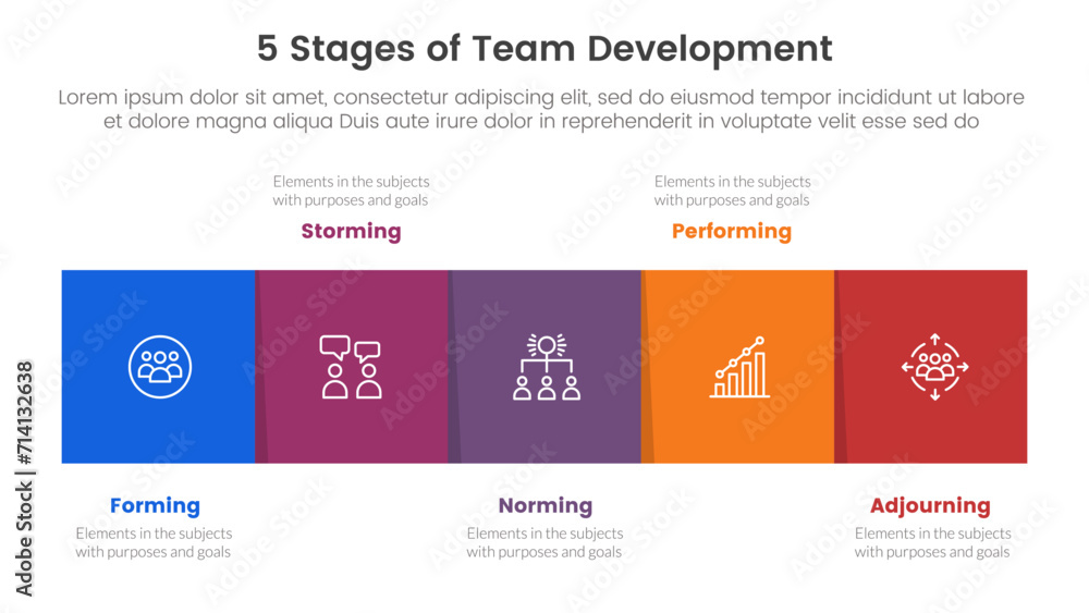 5 stages team development model framework infographic 5 point stage ...