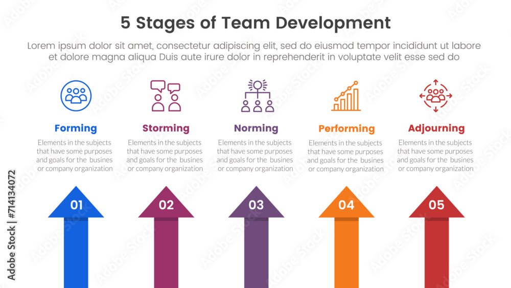 5 stages team development model framework infographic 5 point stage ...