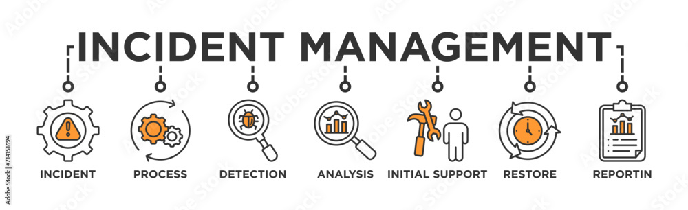 Incident management banner web icon vector illustration concept for ...