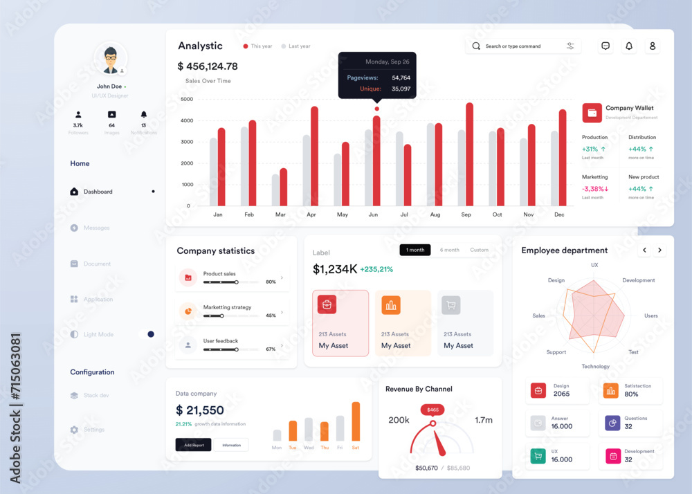 UI UX Infographic dashboard. UI design with graphs, charts and diagrams ... UI UX Infographic dashboard. UI design with graphs, charts and diagrams ...