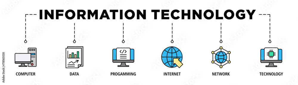 Information technology banner web icon set vector illustration concept ...