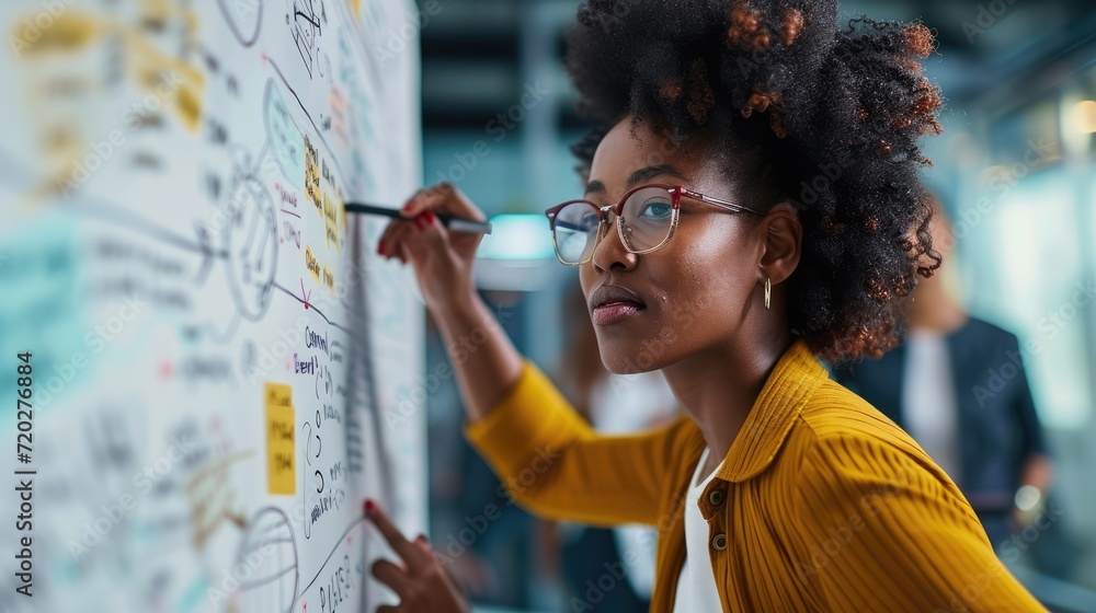 Creative Minds at Work: Team Collaborating on a Whiteboard, Mapping ...