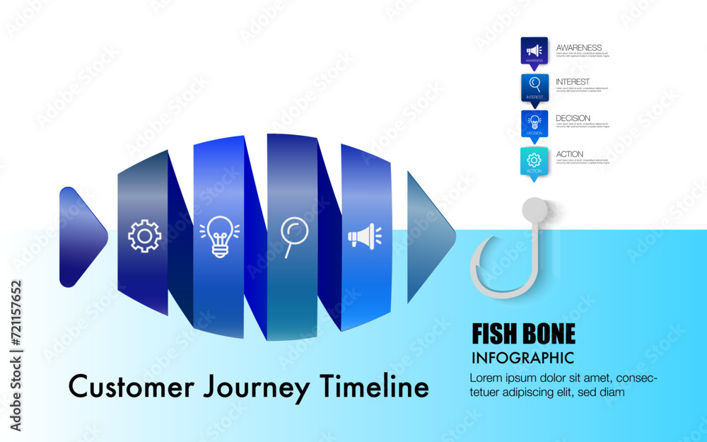 Image vectorielle Stock Infographic business fish bone chart to present ...
