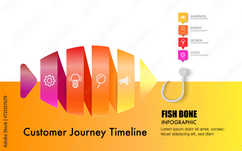 Infographic business fish bone chart to present data, progress ...