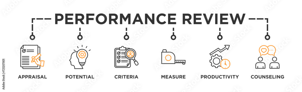 Performance review banner web icon vector illustration concept for ...