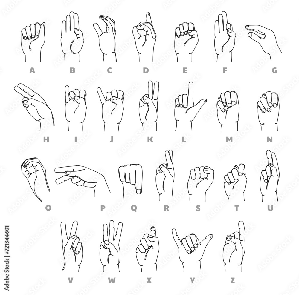Deaf-mute language alphabet. Learning sign language hand gestures ...