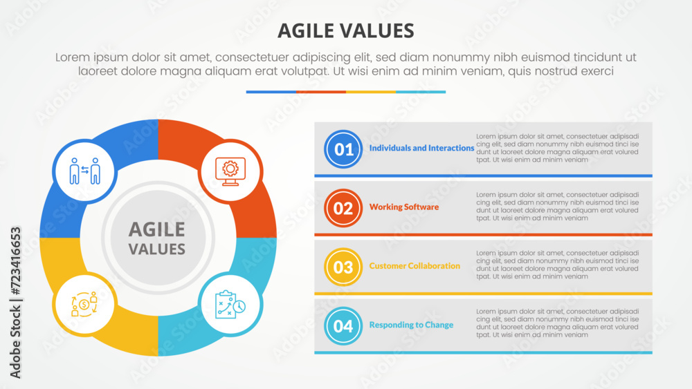 agile values infographic concept for slide presentation with big ...