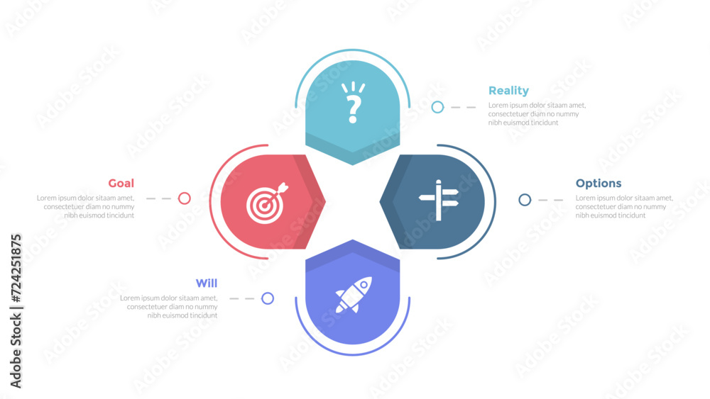 GROW coaching model infographics template diagram with round circular ...