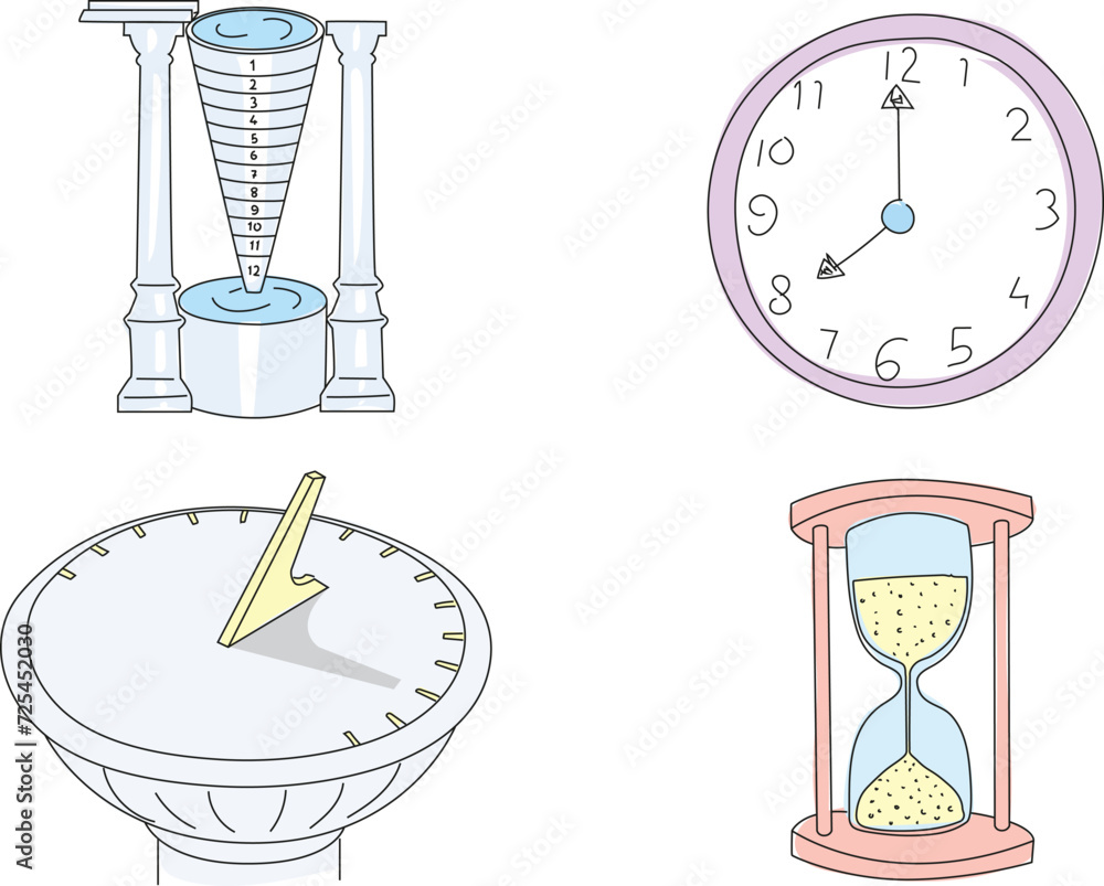 Types of clocks used in history. Water clock, Mechanical clock, Sundial ...