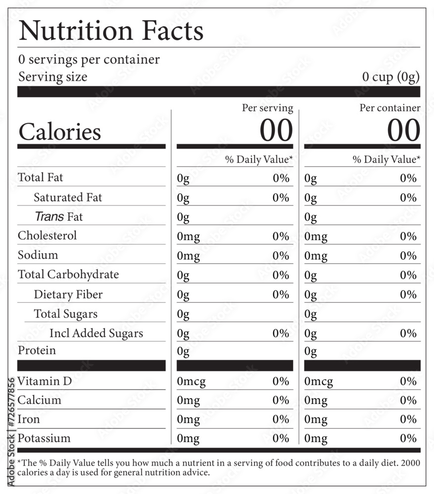 Nutrition Facts Label Template - Text Editable and Scalable - Dual ...