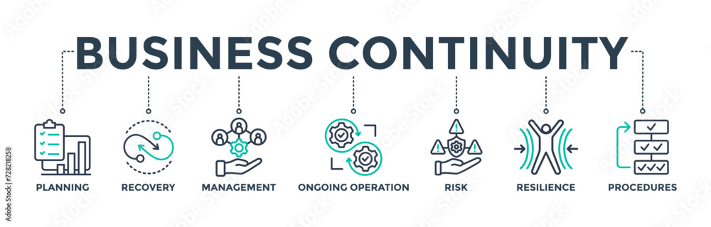 Business continuity plan banner web icon concept for creating a system ...