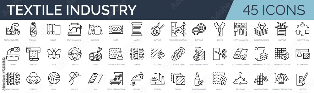 Set of 45 outline icons related to textile industry. Linear icon ...
