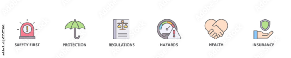 Work safety icon set flow process illustrationwhich consists of safety ...